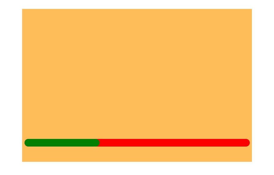 【Swiper】スクロールバーをカスタマイズする方法 | たけちブログ