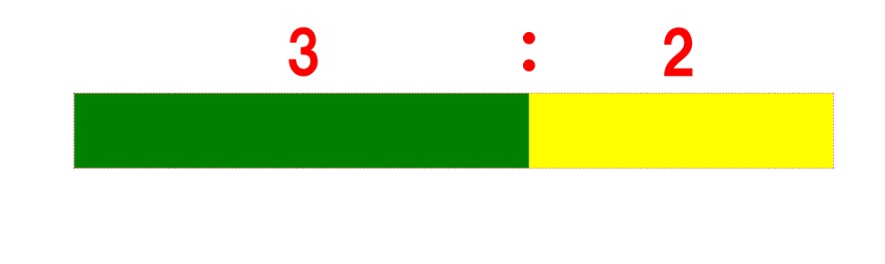「flex: 1」の意味と使い方【実際の使用例も解説】 | たけちブログ