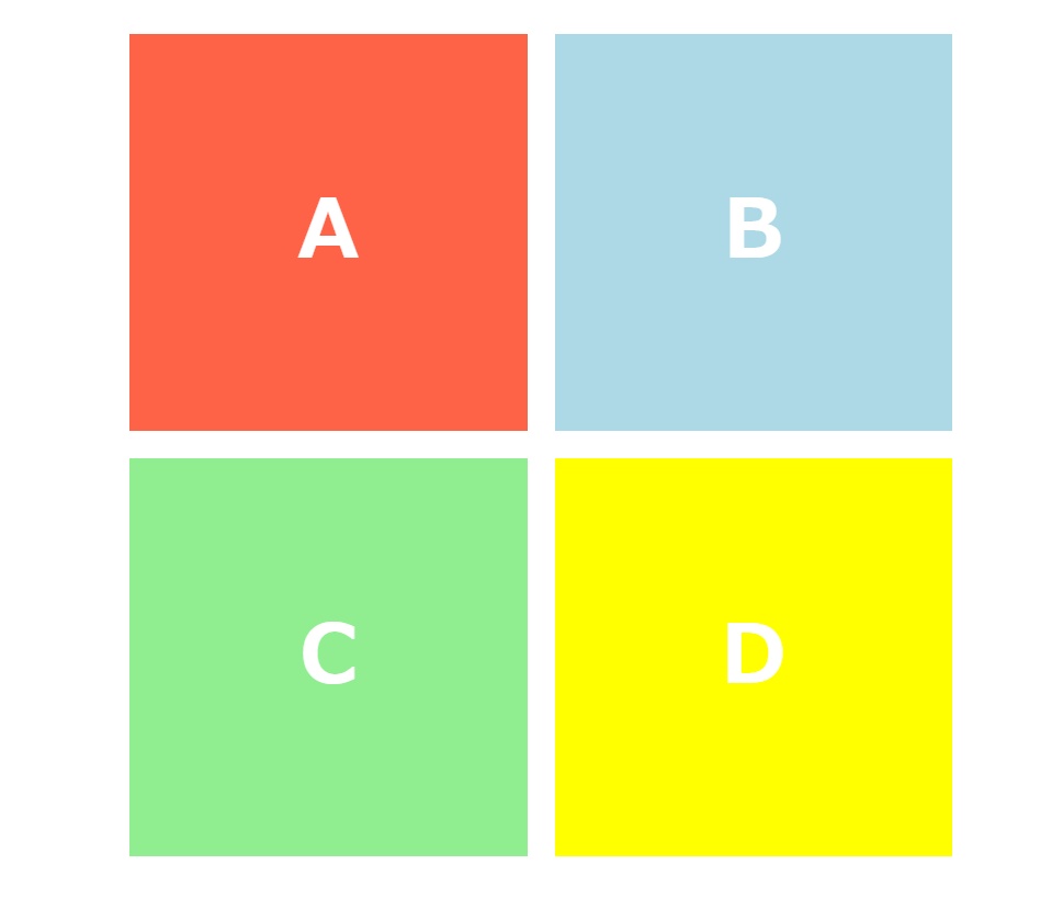Cssを使ってgrid要素の順番を入れ替える方法 たけちブログ